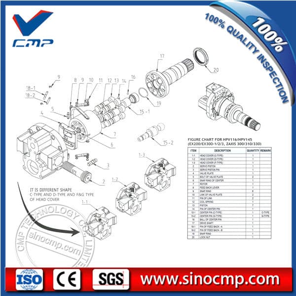 HPV145 Hydraulic Pump Parts for Hitachi EX300-1/2/3 EX310 EX350-5