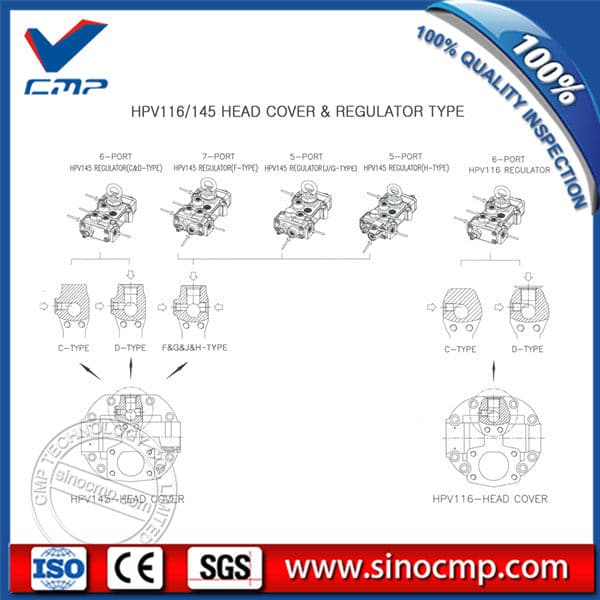 HPV145 Hydraulic Pump Parts for Hitachi EX300-1/2/3 EX310 EX350-5